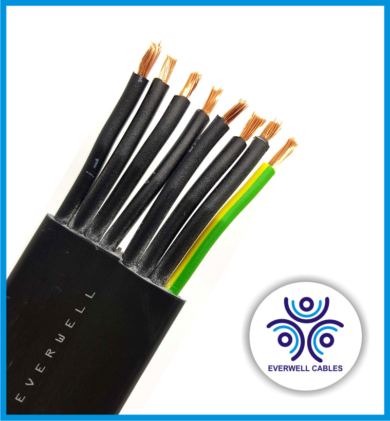 Câbles spéciaux - EVERWELL CAMEROON CABLES & ENGINEERING